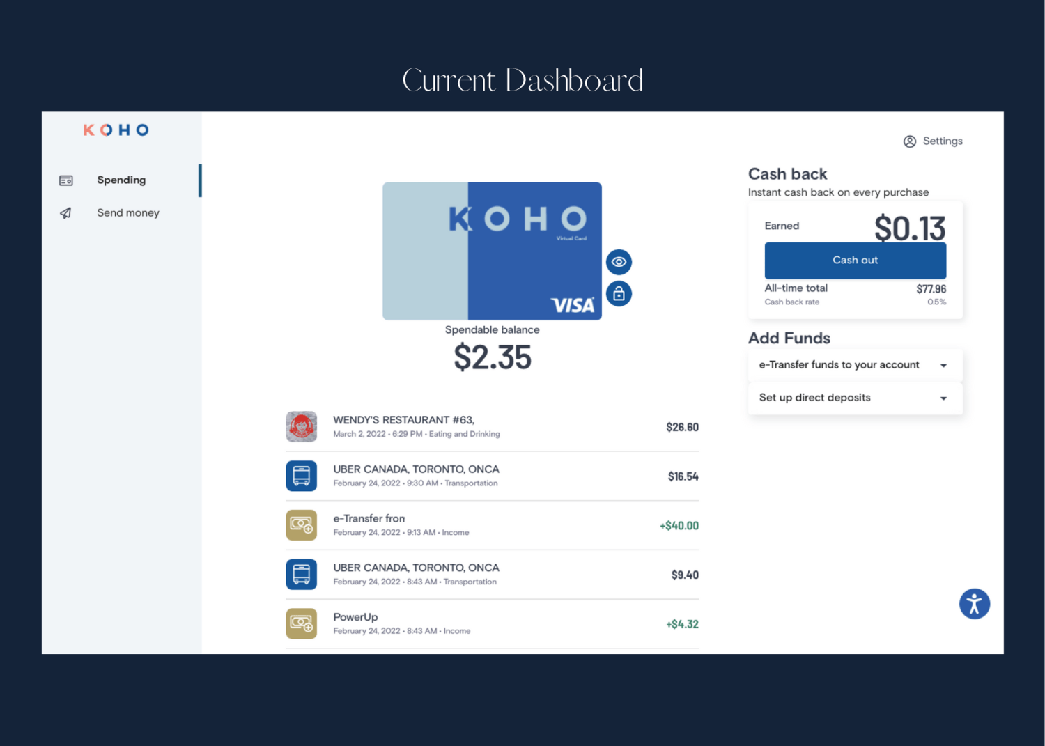 KOHO Bank